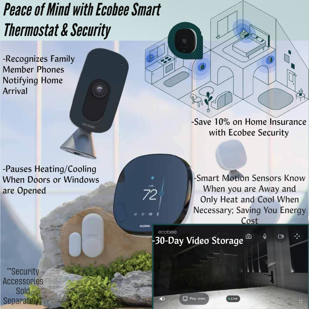 The All New Ecobee 6 - Arctic Air, Inc